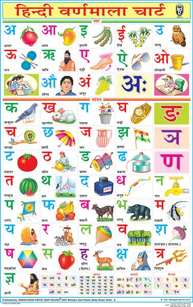 Hindi Alphabet Chart Pictorial Without Pvc Rollers | For Study ...
