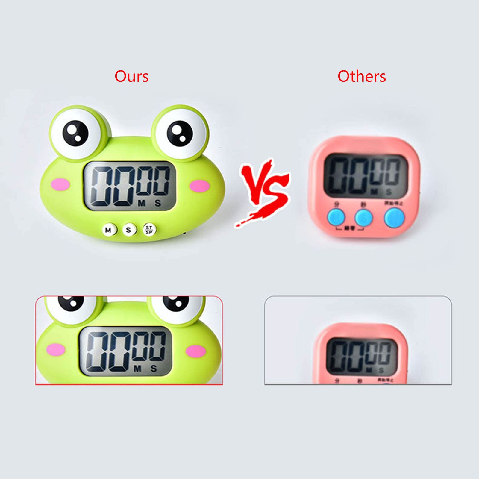 Desenho Animado De Cronometro Digital Lembrete De Cozinha, Alarme,