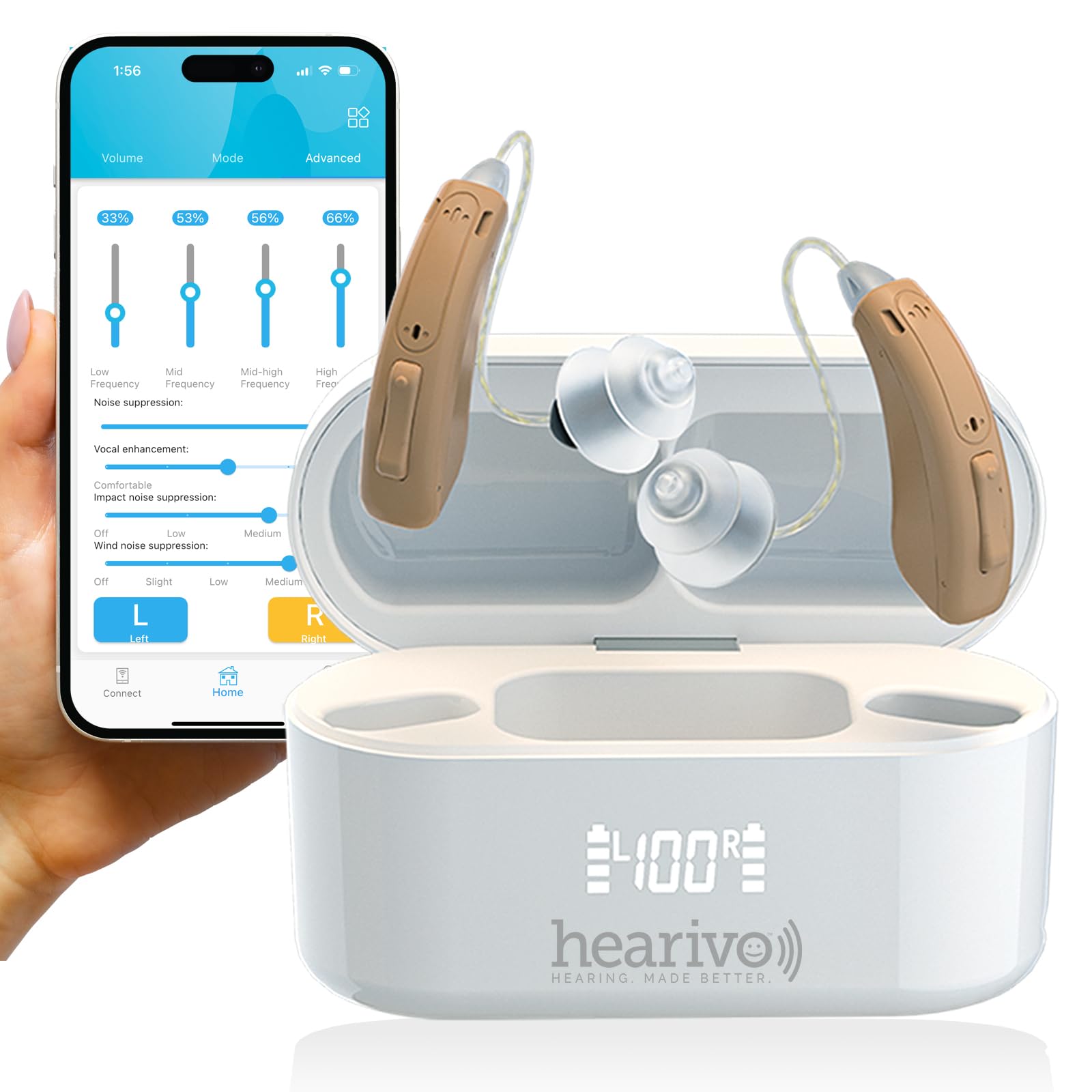 Amazon.com: Hearivo QV Pro Rechargeable Hearing Aids for Seniors with ...