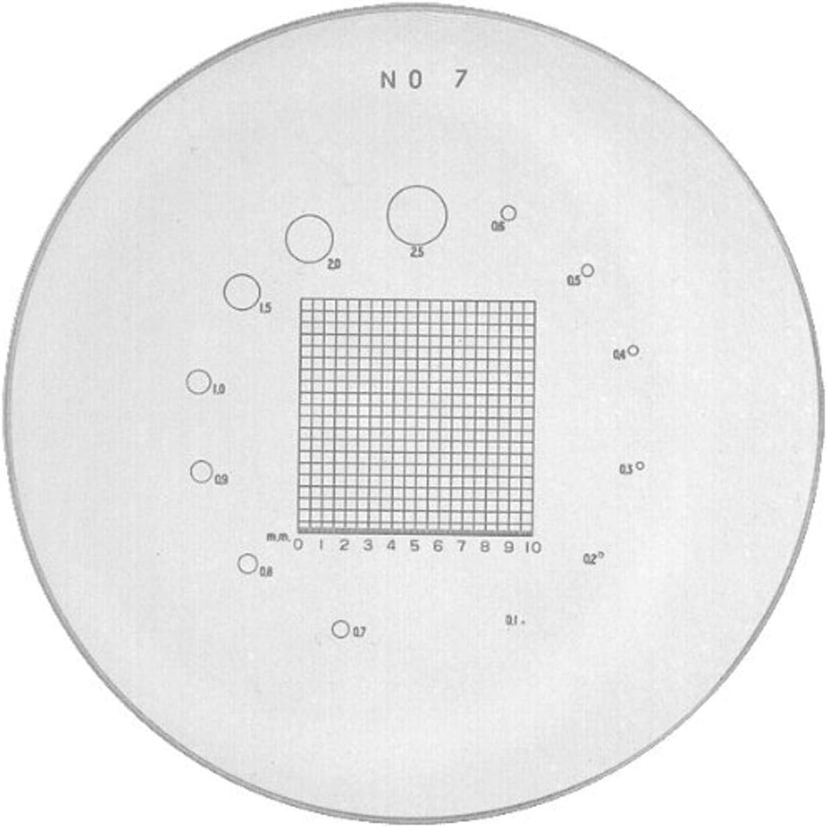 Amazon.com: PEAK TSPS07-10 Loupe Precision Graph and Hole Reticle, 10X ...