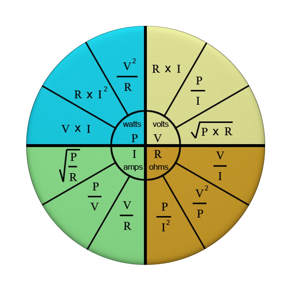 Ohms Law Wheel Ohm's Law Calculator Apps On Google Play