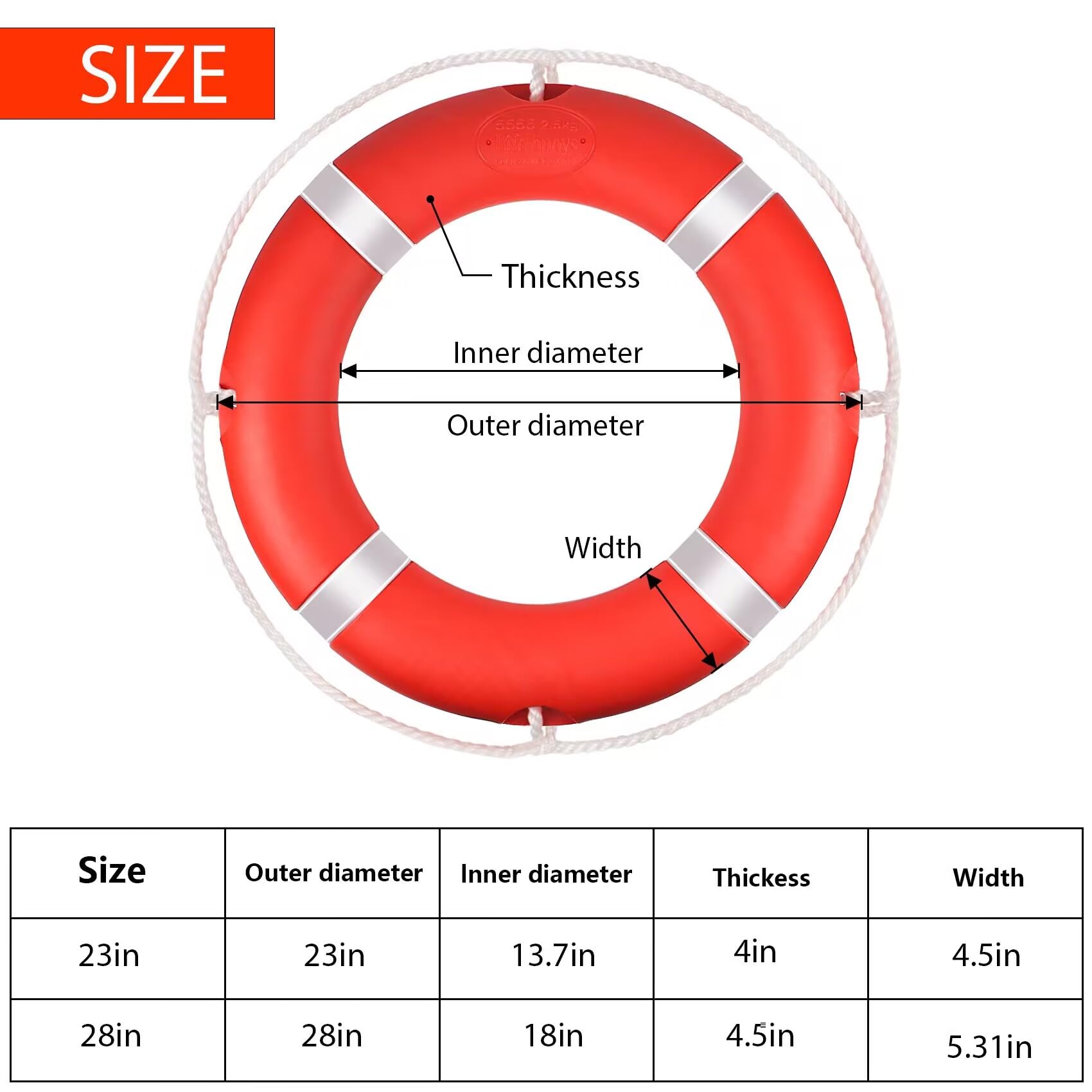 Life Ring,23" and 28" Boat Safety Throw Rings with Water Floating ...