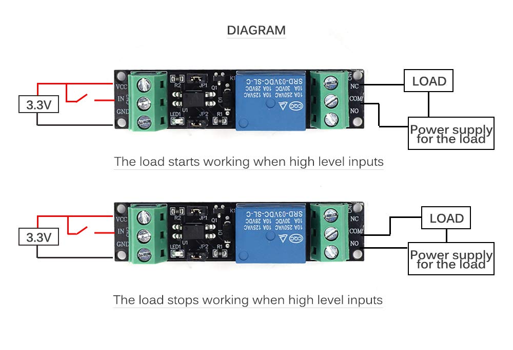 3V Relay Power Switch Board, Icstation 1 Channel Optocoupler Module ...