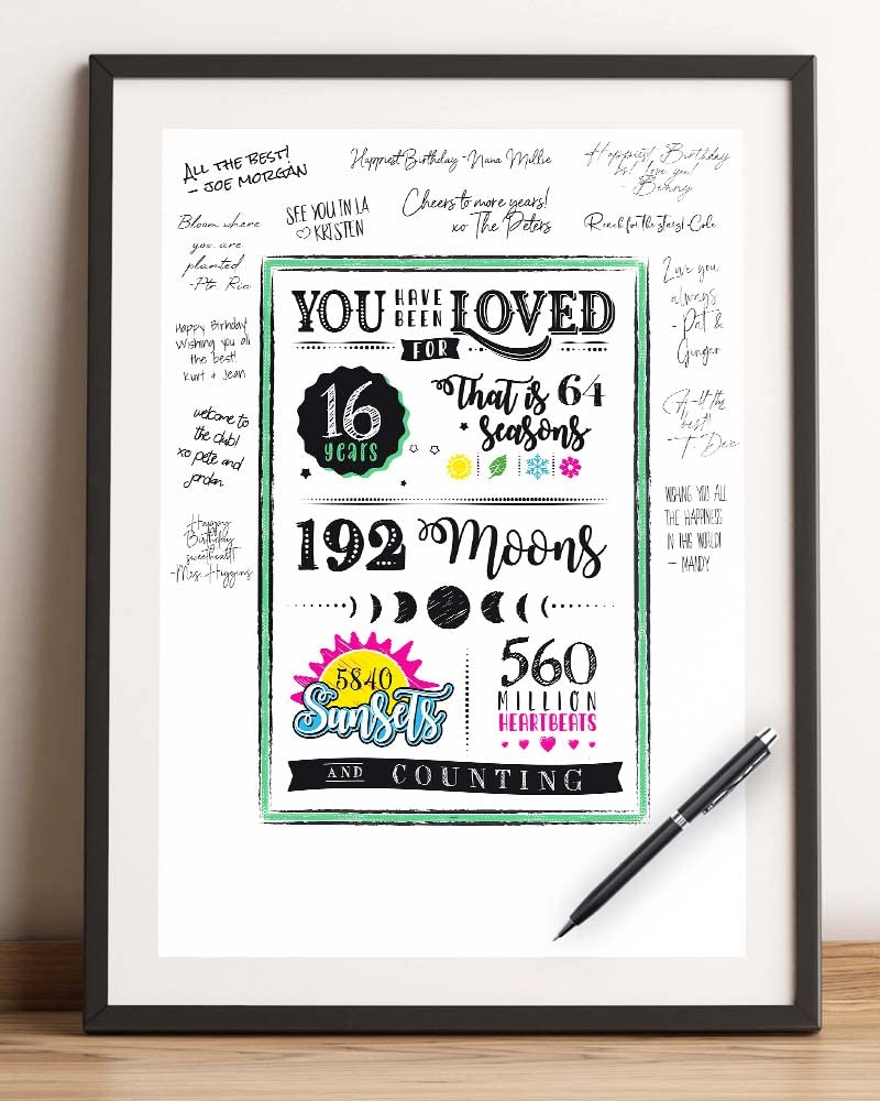 You Have Been Loved for 16 Years | 16th Birthday Or Sweet 16 ...