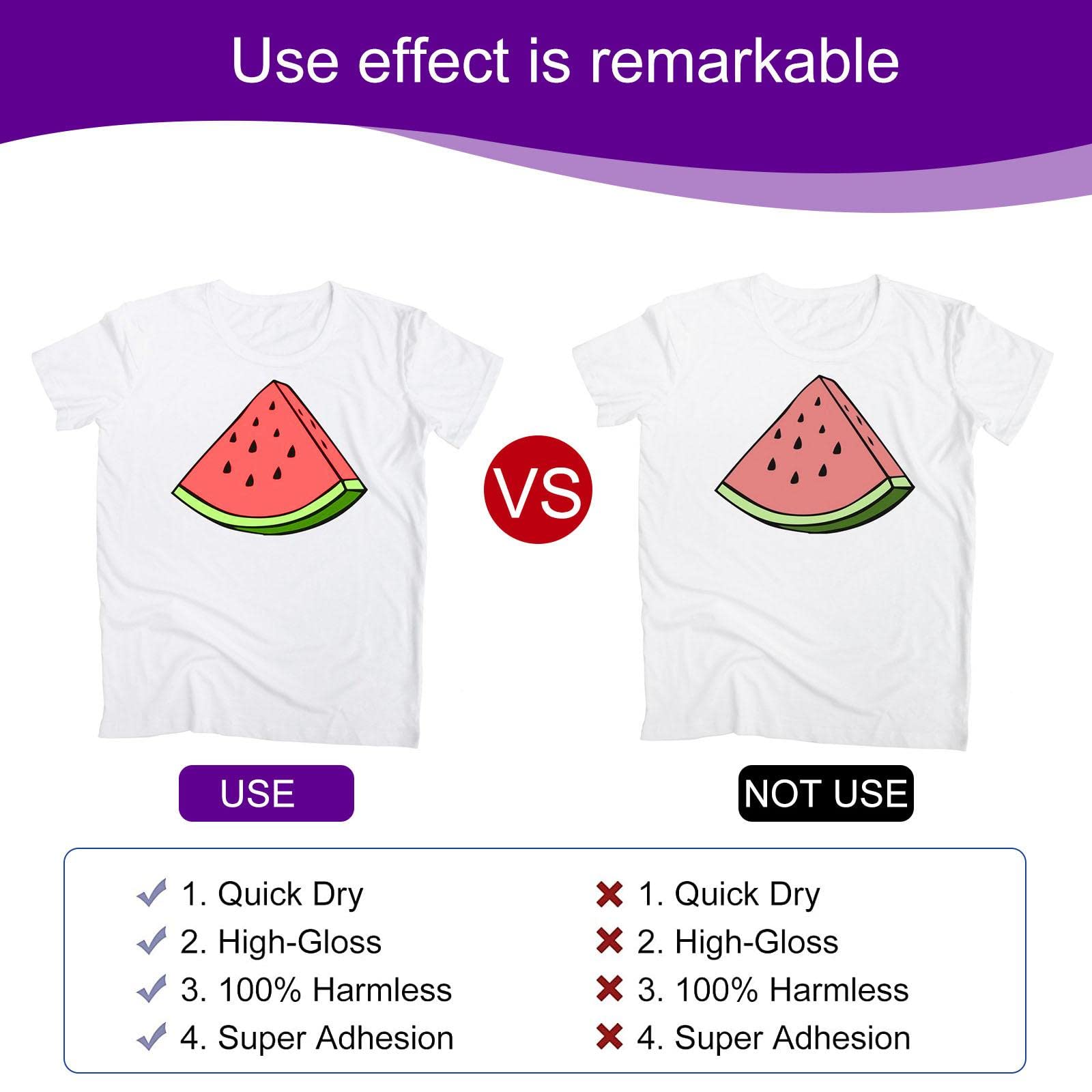 Does Sublimation Coating Work? Exploring the Benefits