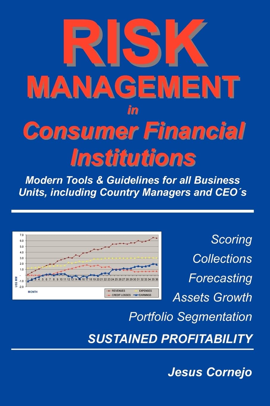 RISK MANAGEMENT in Consumer Financial Institutions: Modern Tools ...