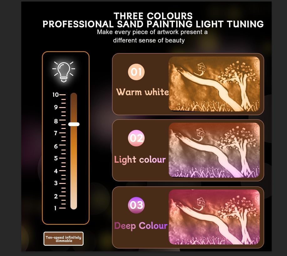 For Tracing Light Table For Kids Manipulatives | Education Tracing ...
