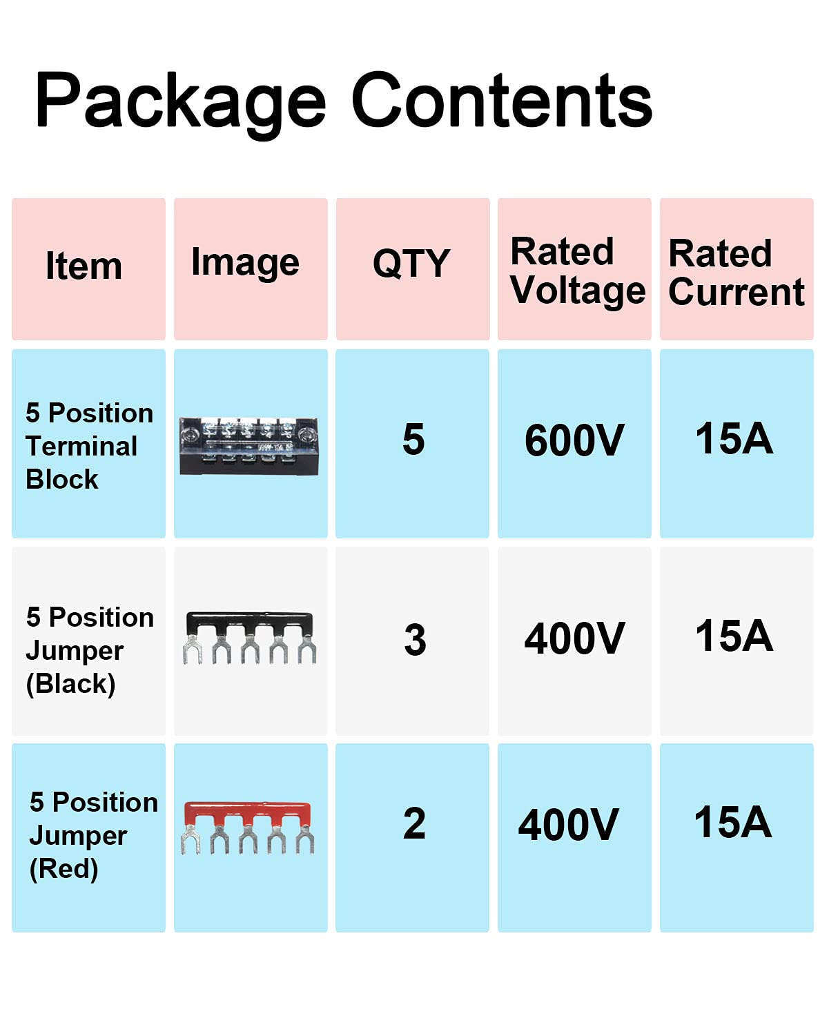 Snapklik.com : MILAPEAK Terminal Block And Strip - 10pcs (5 Sets) 5 ...