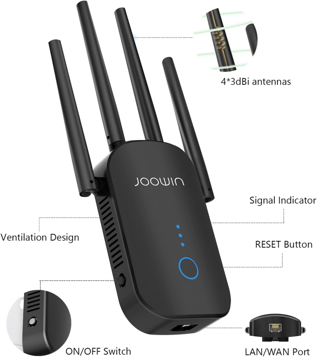 JOOWIN WiFi Booster WiFi Range Extender 1200Mbps Wireless WiFi Extender ...