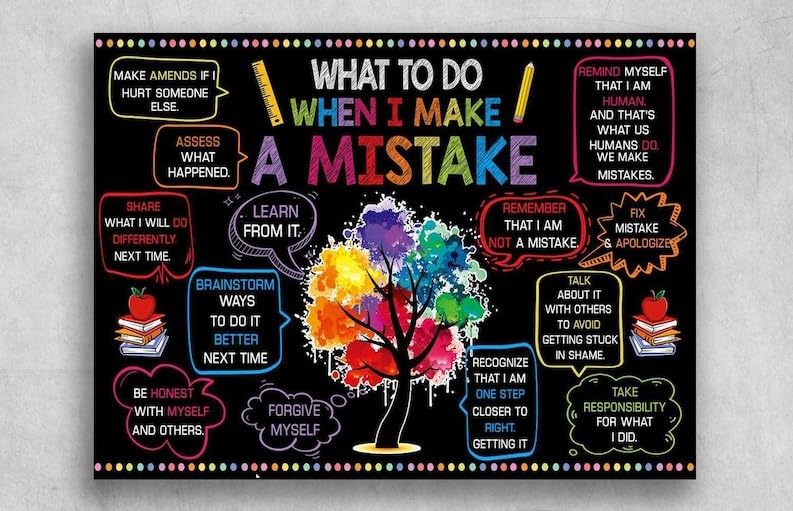Amazon.com: What to Do When I Make a Mistake Poster Wall Art - Back to ...