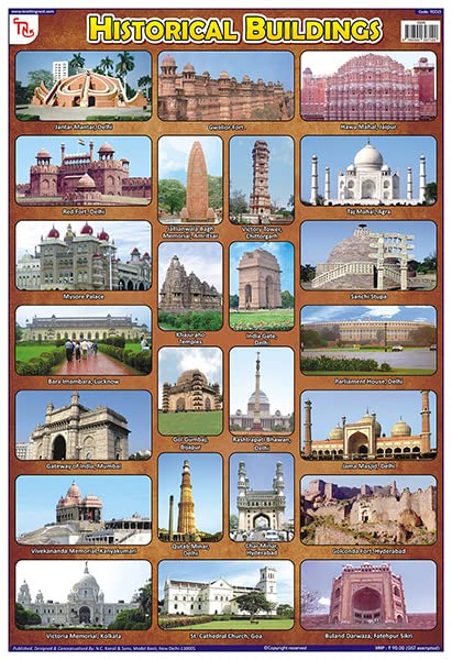 Tcc15 Teachingnest Historical Buildings Chart Laminated 33x48 Cm 13x19 ...