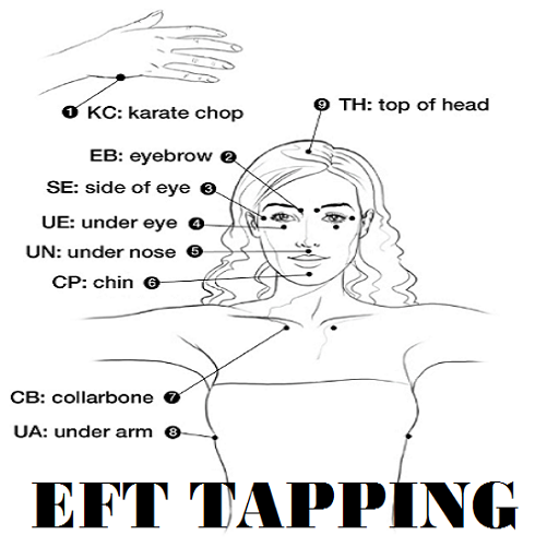 EFT Tapping - App on the Amazon Appstore