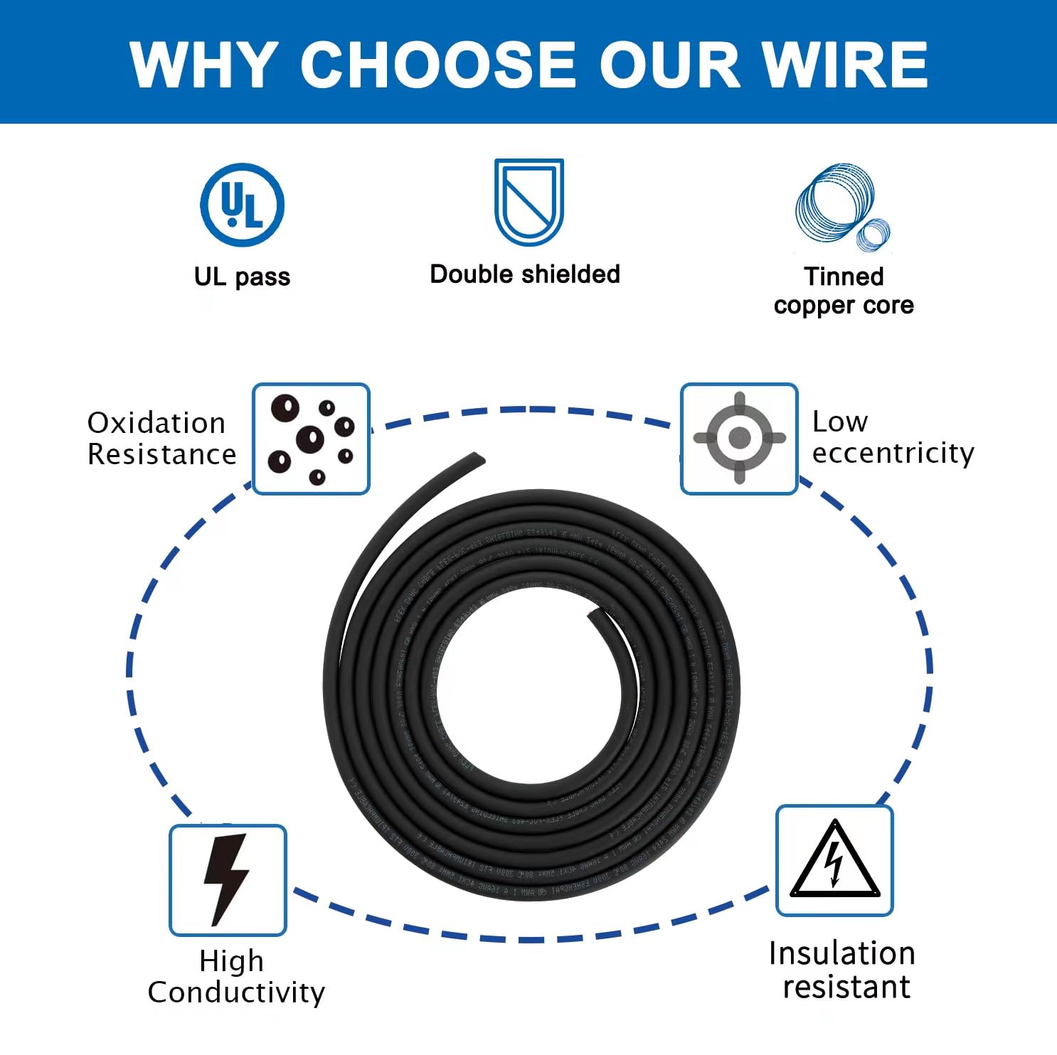 20AWG 20/3 3 Core Shielded Wire CNC Wire (18FT) UL2464 Tinned Copper ...