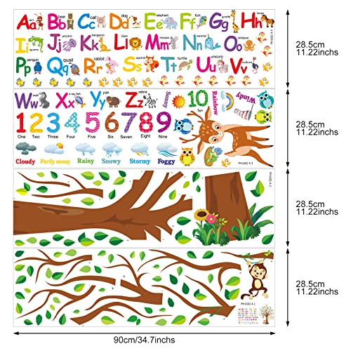 Snapklik.com : 4 Sheets Number Wall Decals Numbers Learning Children ...