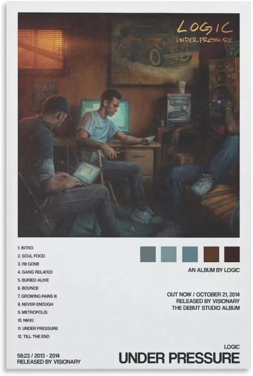 Amazon.com: Logic Under Pressure 39 Canvas Poster Wall Decorative Art ...
