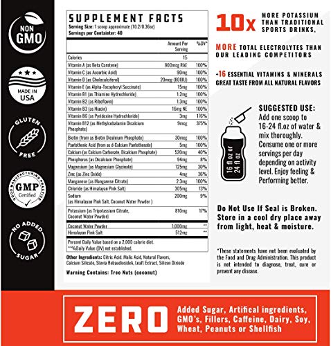 Performance IQ Complete Electrolyte Powder, Peach Mango, Performance ...