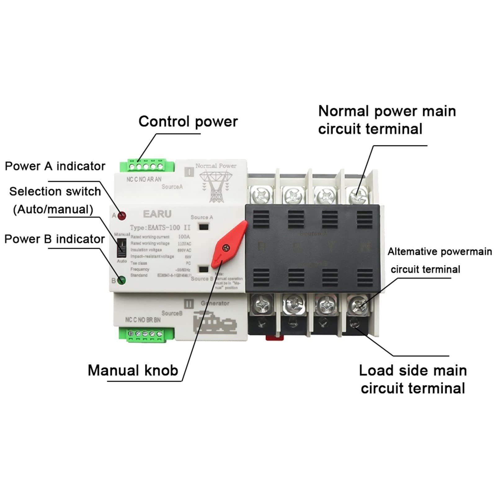 Automatic AC 220V 125A Uninterruptible Dual Power Automatic Transfer ...