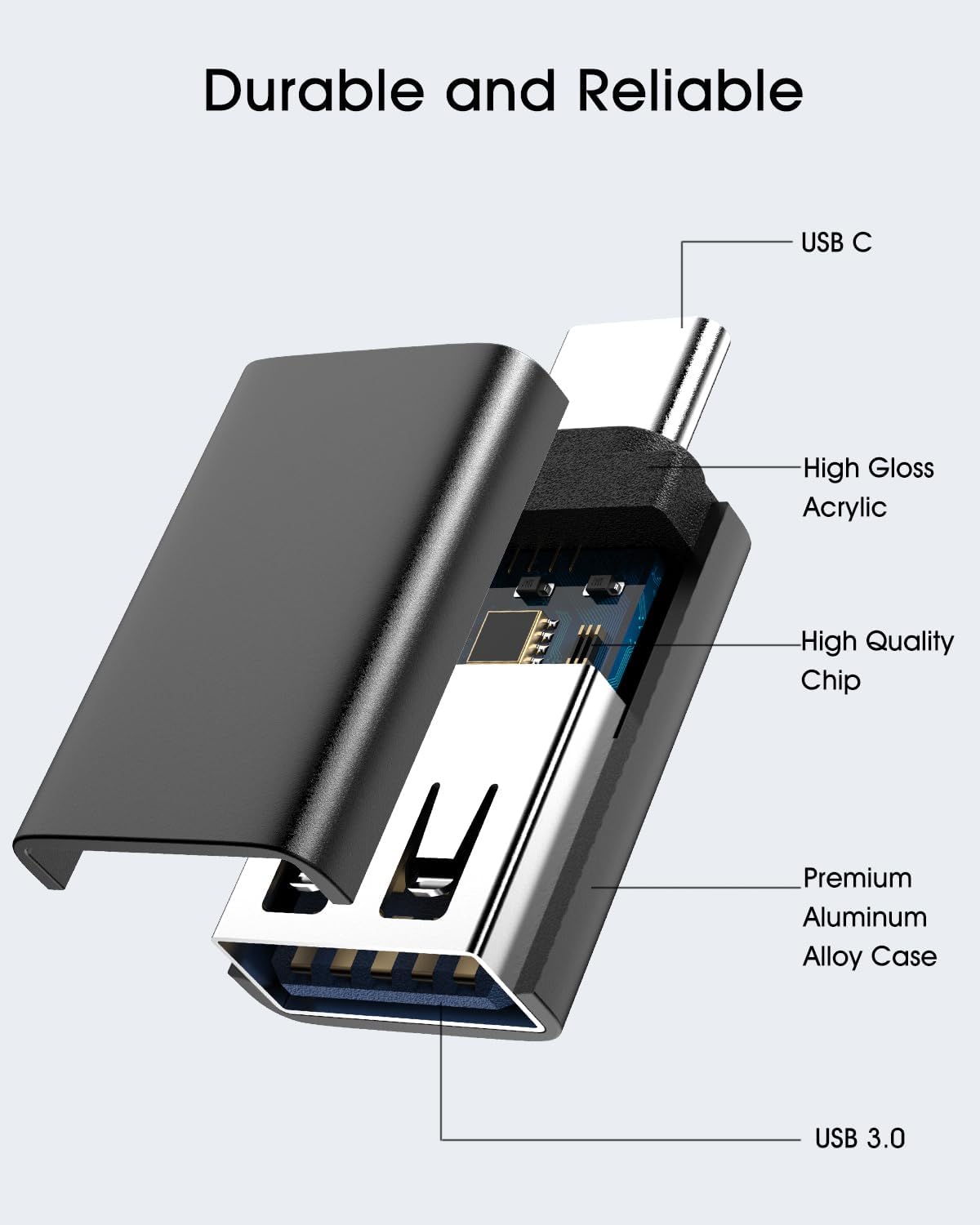 Paquete de 4 adaptadores USB C a USB, uso lado a lado USB tipo C macho ...