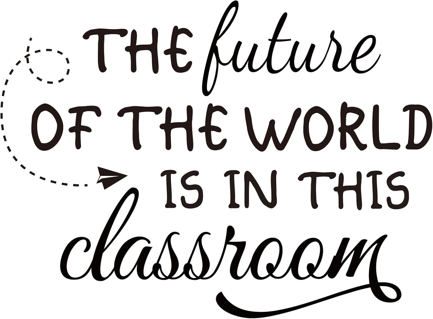 SUPERDANT Classroom Theme PVC Wall Sticker The Future Of This World Is ...