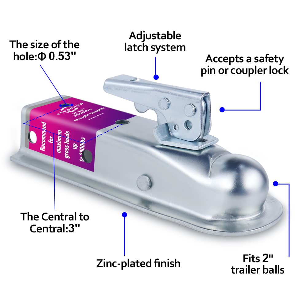 Snapklik.com : 2" Straight Trailer Coupler, 2" Channel - 3500 Lb Class ...