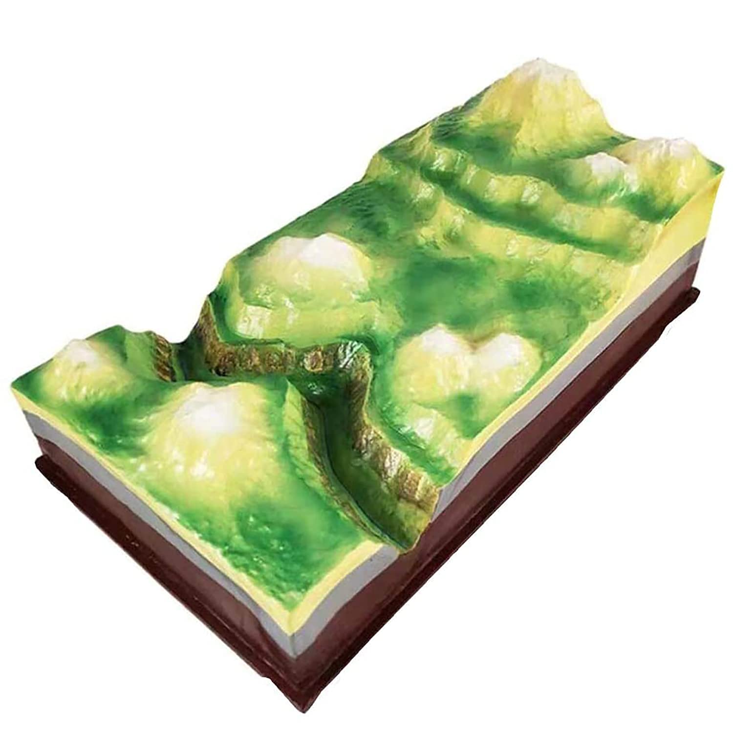 Buy Geology 3D Plate Tectonic Model, Fluid Model Geology Teaching Model ...