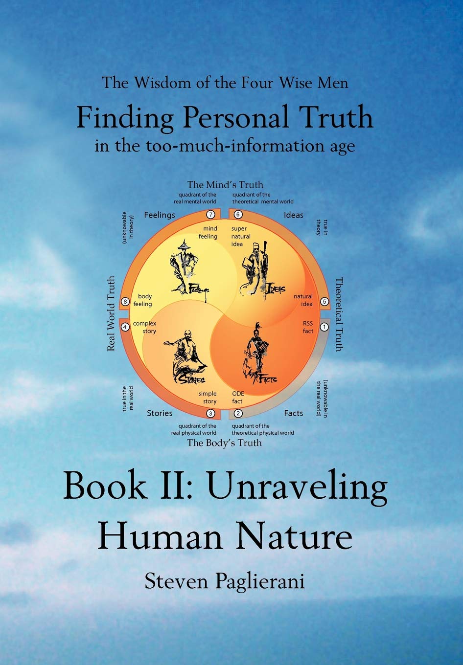 Finding Personal Truth (in the too-much-information age) Book II ...