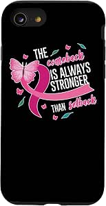 Amazon.com: iPhone SE (2020) / 7 / 8 Breast Cancer Awareness Comeback ...
