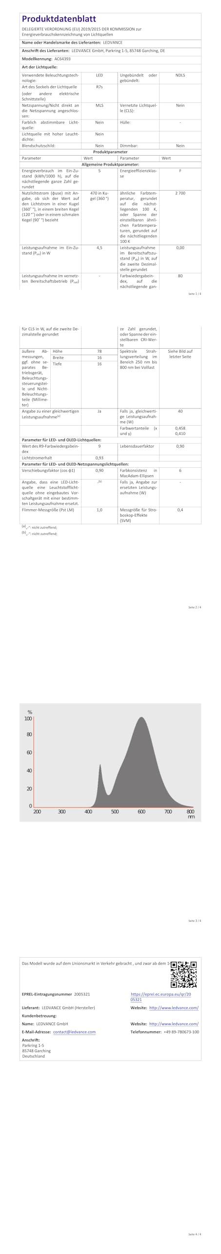 OSRAM LED Slim Line schlanke multicolor LED-Lampe mit R7s-Retrofit ...