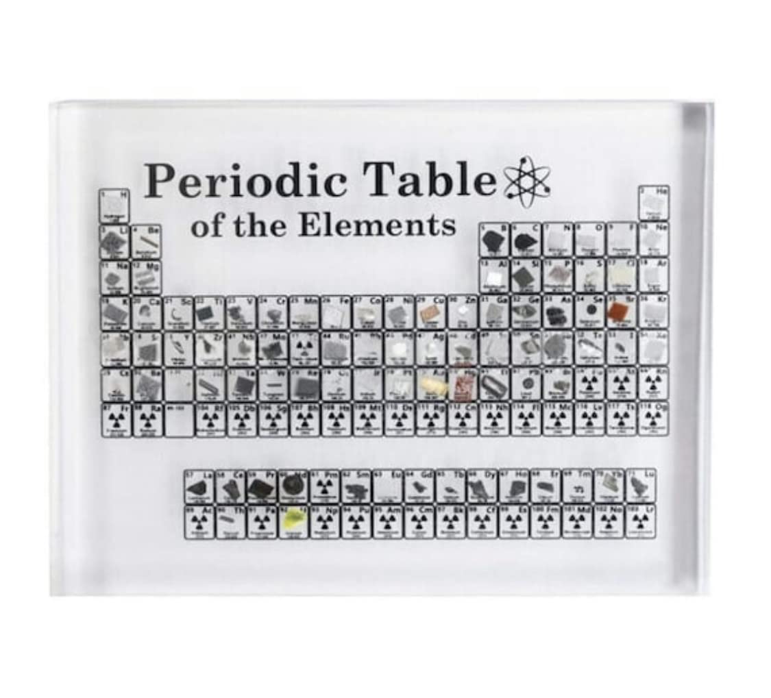 Amazon.com: Mini Pocket Periodic Table of Elements with 83 real ...