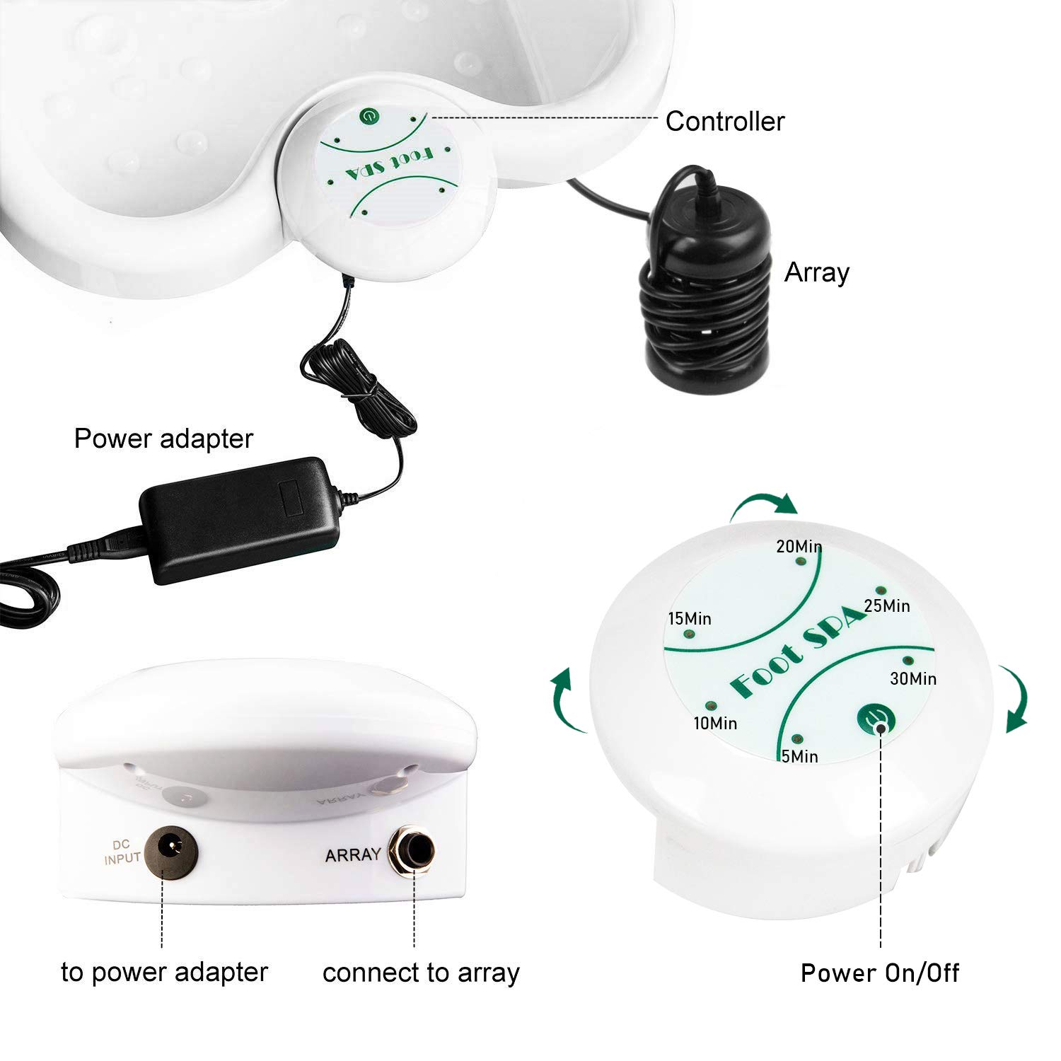 Snapklik.com : Ionic Foot Bath Detox Machine, Ionic Detox Foot Bath ...