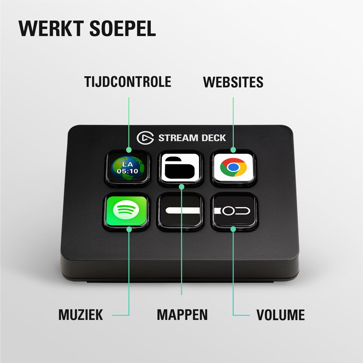 Stream Deck Mini Stream Deck Mini Mount | Enclosure For Sim Racing