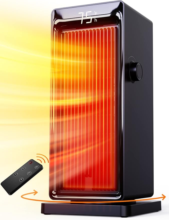 Amazon.com: Space Heater, SANVINDER 1500W Portable Heater for Bedroom ...