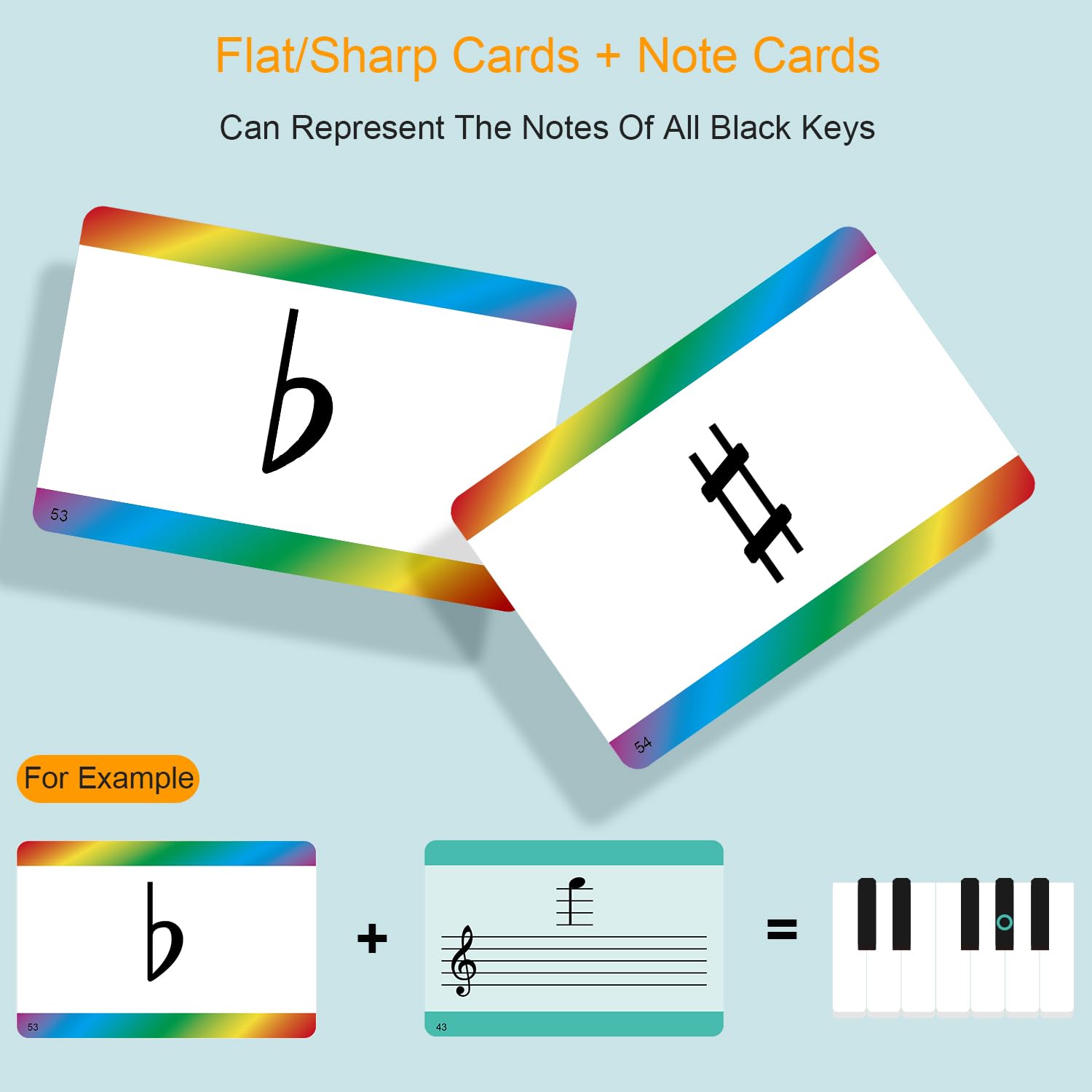 Snapklik.com : Piano Notes Flashcards - Study Aid For Beginners And ...