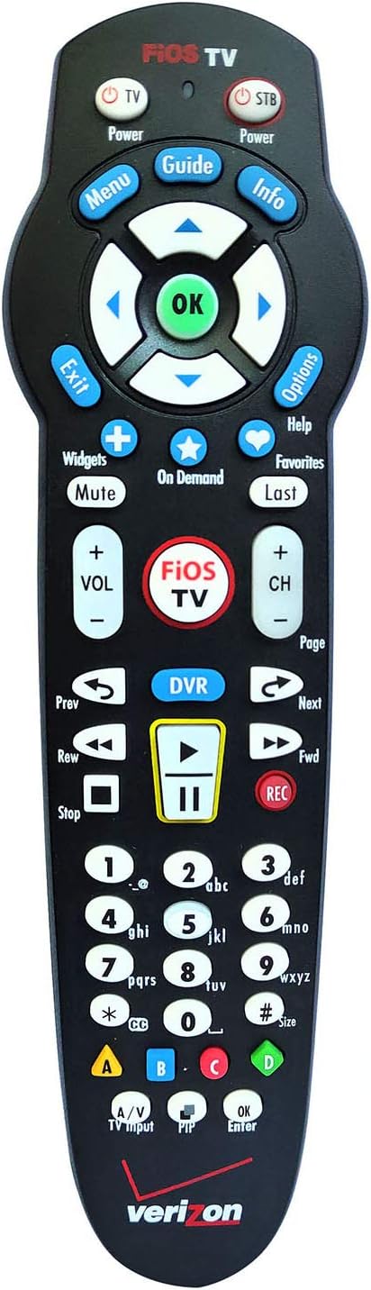 Amazon.com: PROROK Remote Control RC1445302/00B RC144530200B fit for ...