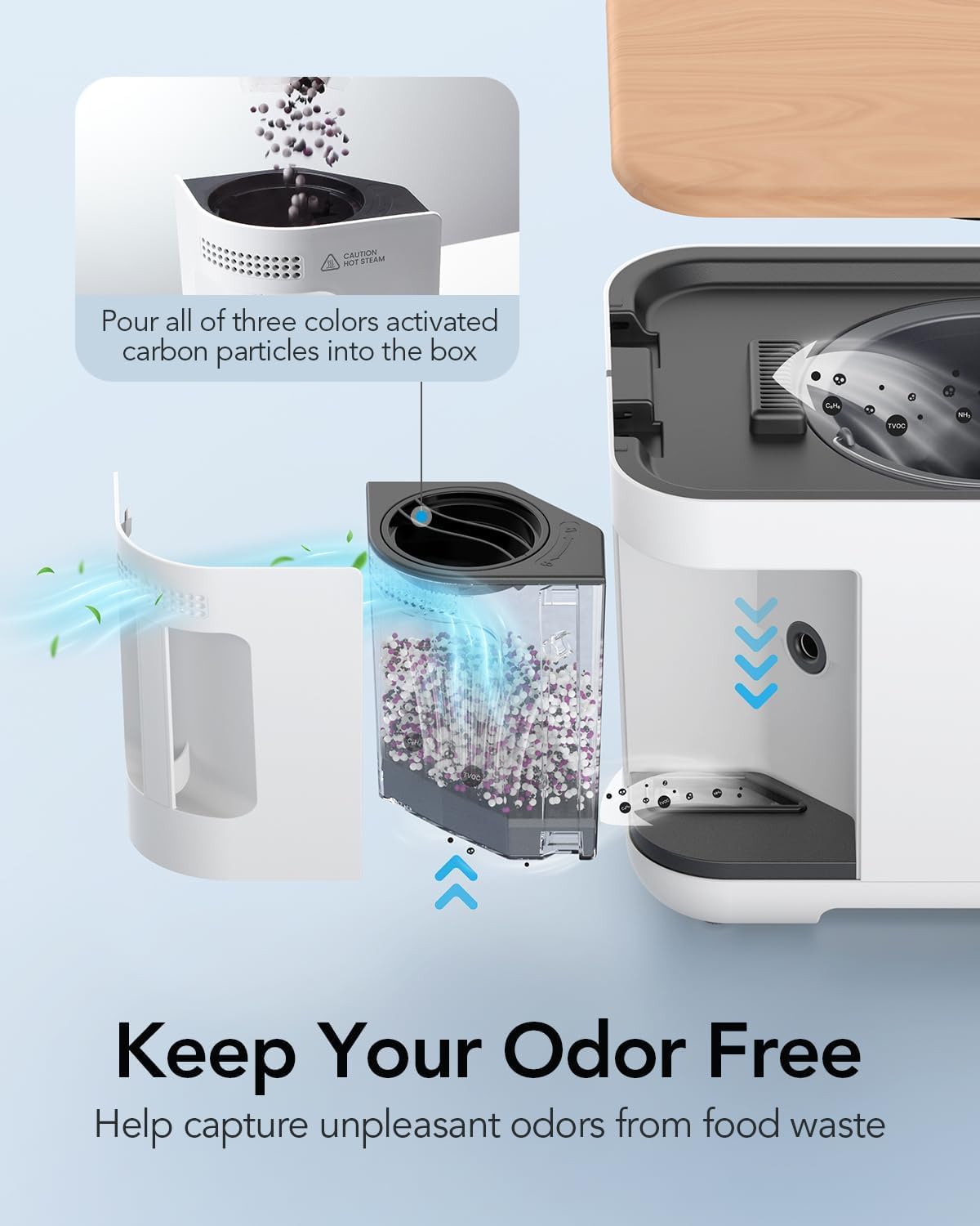 Snapklik.com : iDOO Odor Absorbing Filter Refills For Smart Waste ...