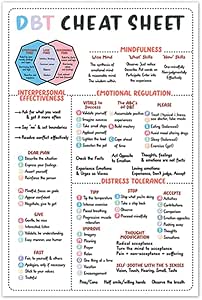Amazon.com: 5M BOX DBT Cheat Sheet Poster, 16"x24" DBT Skills Print ...