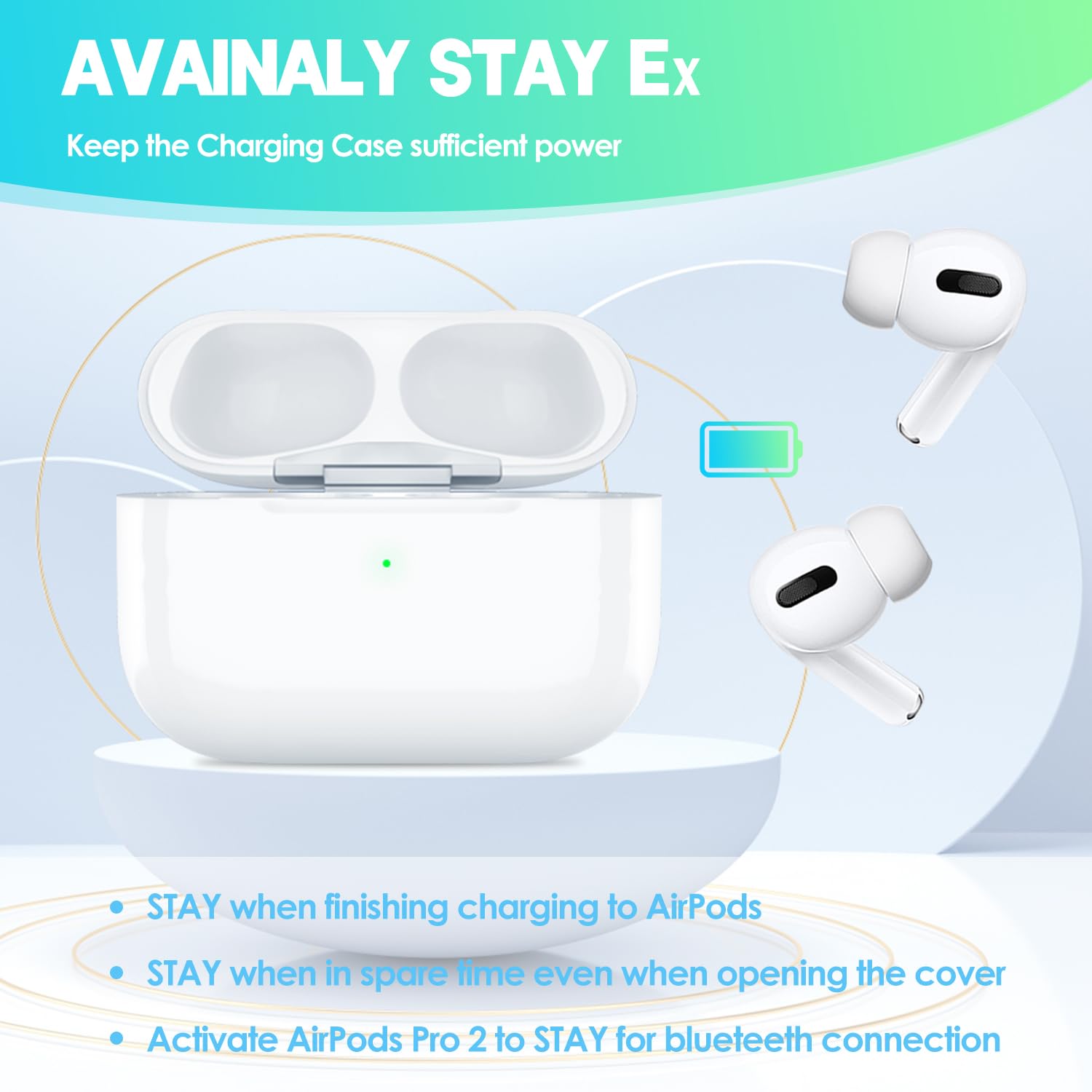 Wireless Charging Case for AirPods Pro 1st & 2nd Gen, Compatible for ...
