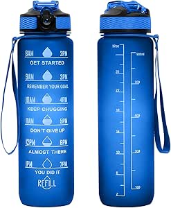 GHKLNY - Botella de agua motivacional de 32 onzas con marcador de tiempo, perfecta para fitness ...
