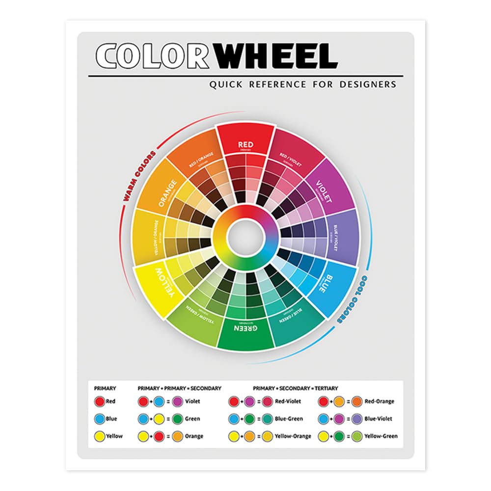 Snapklik.com : Color Theory, Quick Reference Poster For Classroom ...