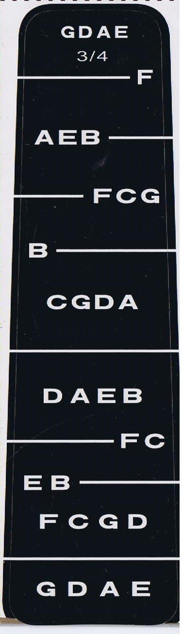 Amazon.com: Violin Practice Fingerboard Sticker Fret Finger Guide ...