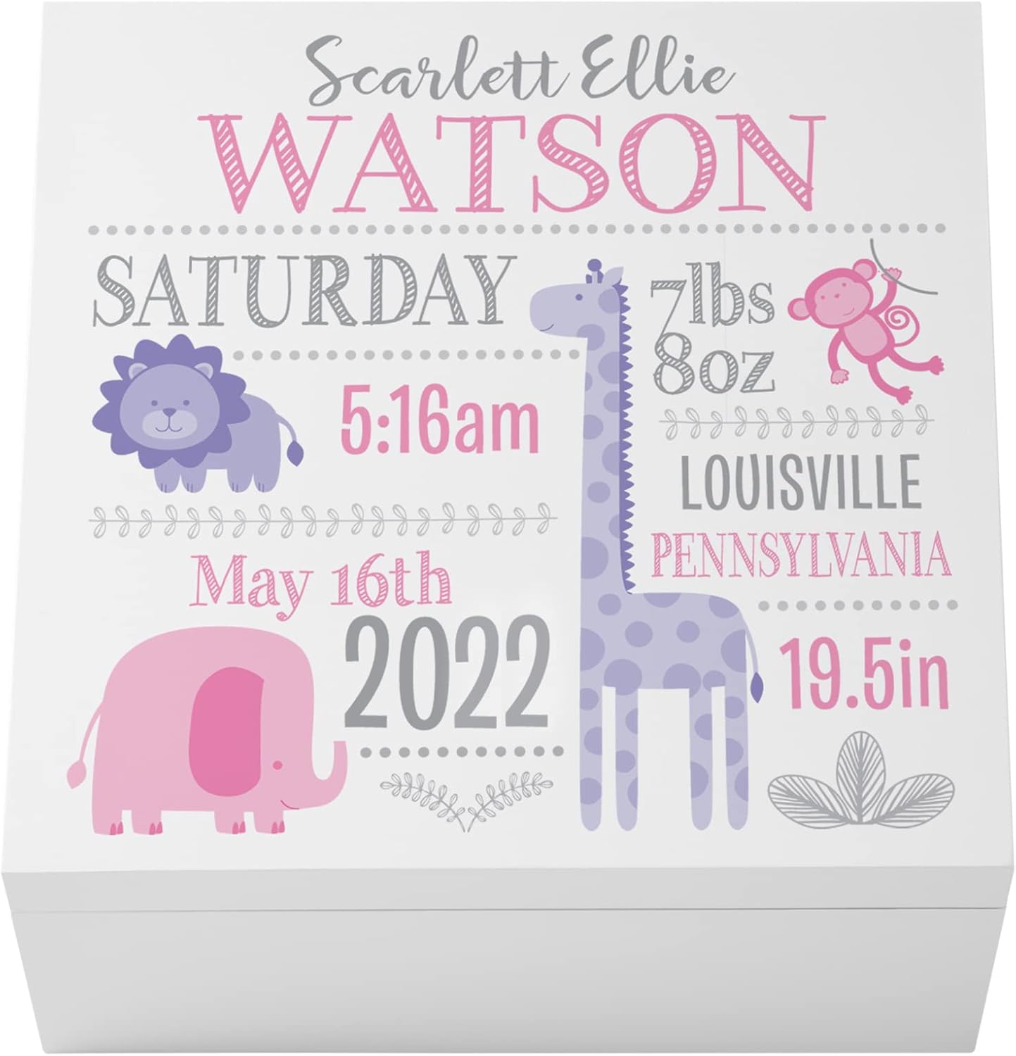 Amazon.com: Let's Make Memories Personalized Baby's First Keepsake Box ...