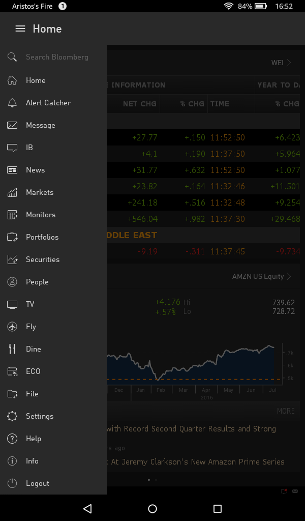 Bloomberg Professional - App on the Amazon Appstore
