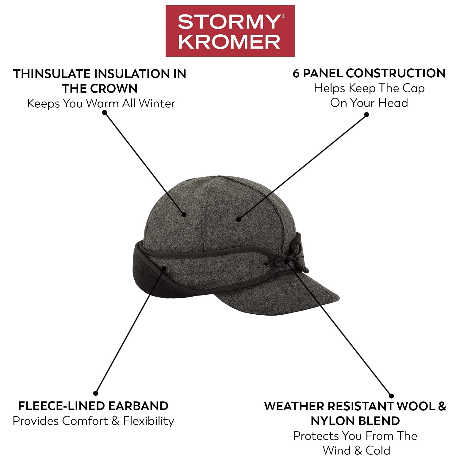 Snapklik.com : Stormy Kromer Rancher Cap - Brimmed Winter Hat, Outdoor Cap