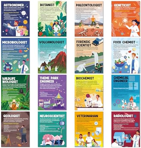Amazon.com: EYxsaxenk Science Posters for Classroom Middle School ...