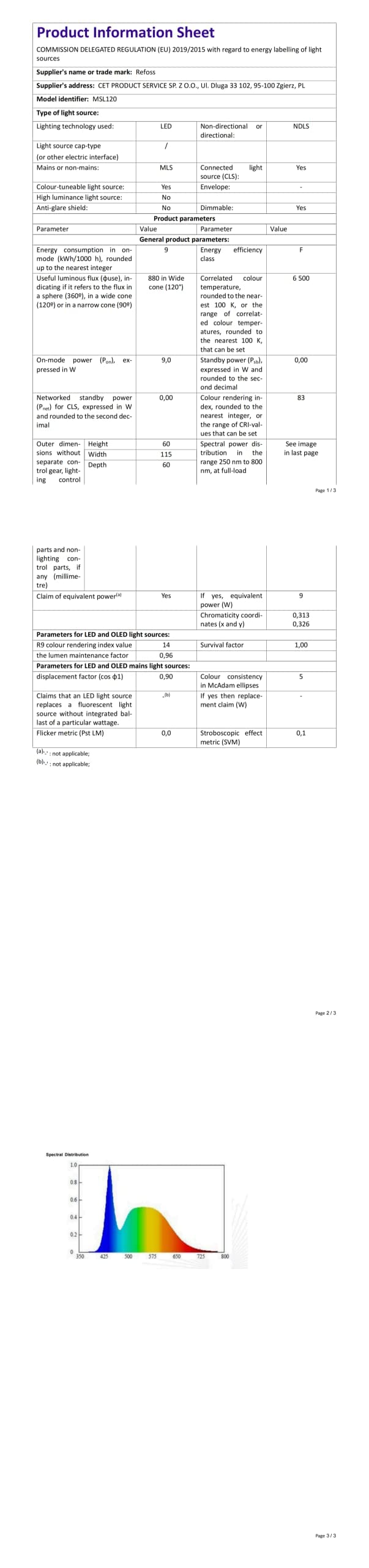 litokam Little elf Smart Camera, 2K Indoor Security Camera with 360 ...