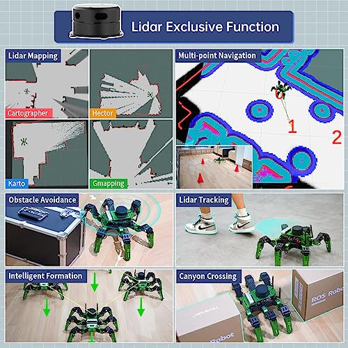 Snapklik.com : HIWONDER JetHexa Hexapod Robot Kit For Jetson Nano ...