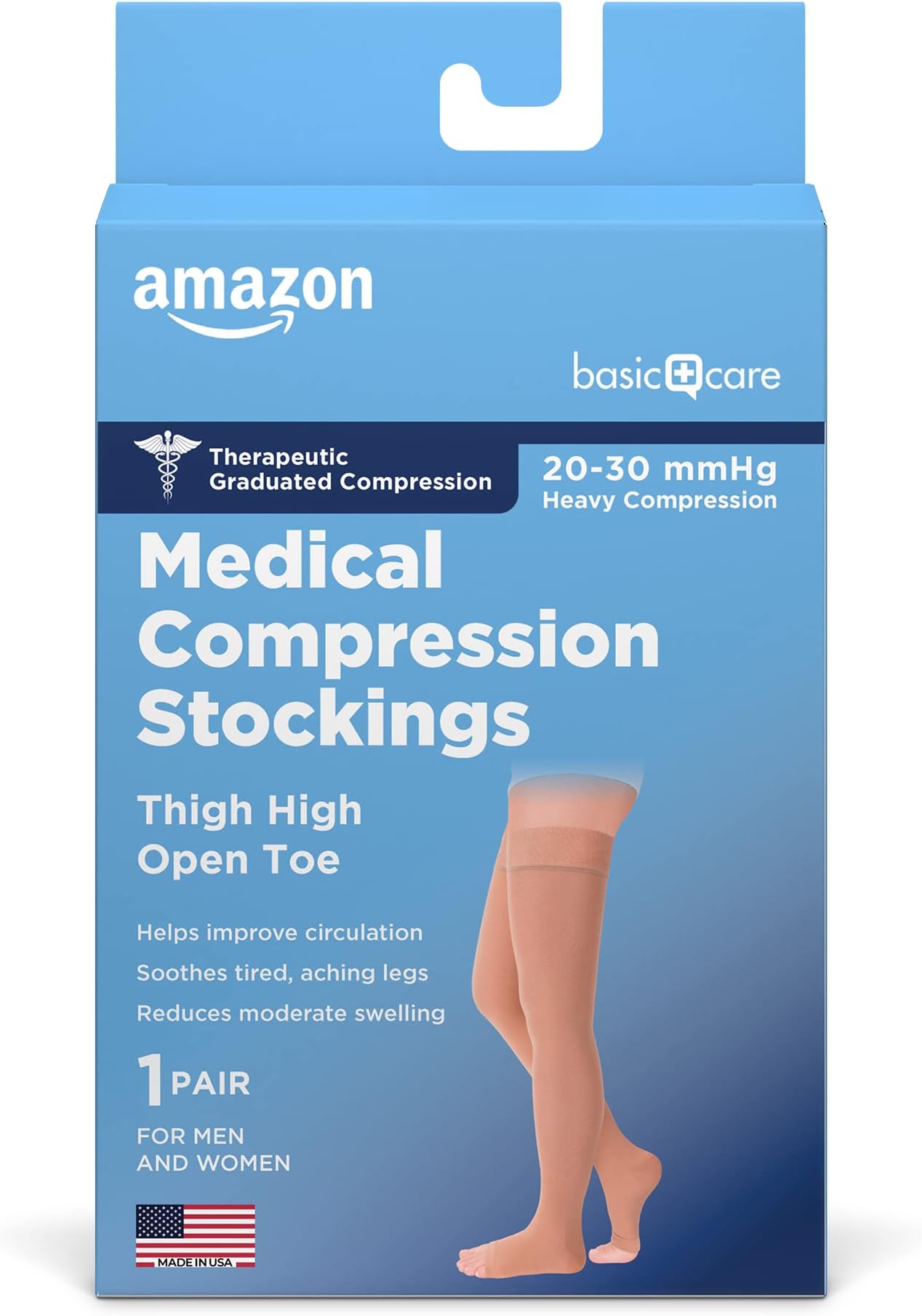 Amazon.com: NuVein Medical Compression Stockings, 20-30 mmHg Support ...