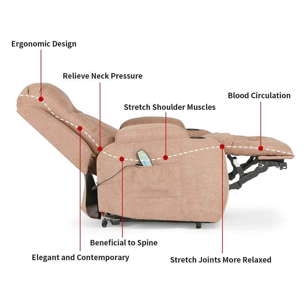 Reclining Armchair Motor at Carlo Simmons blog