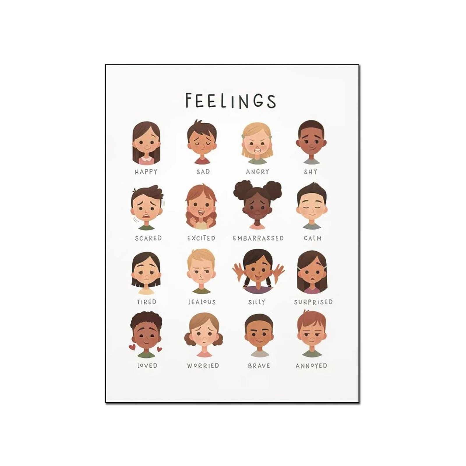 Emotions Poster Printable