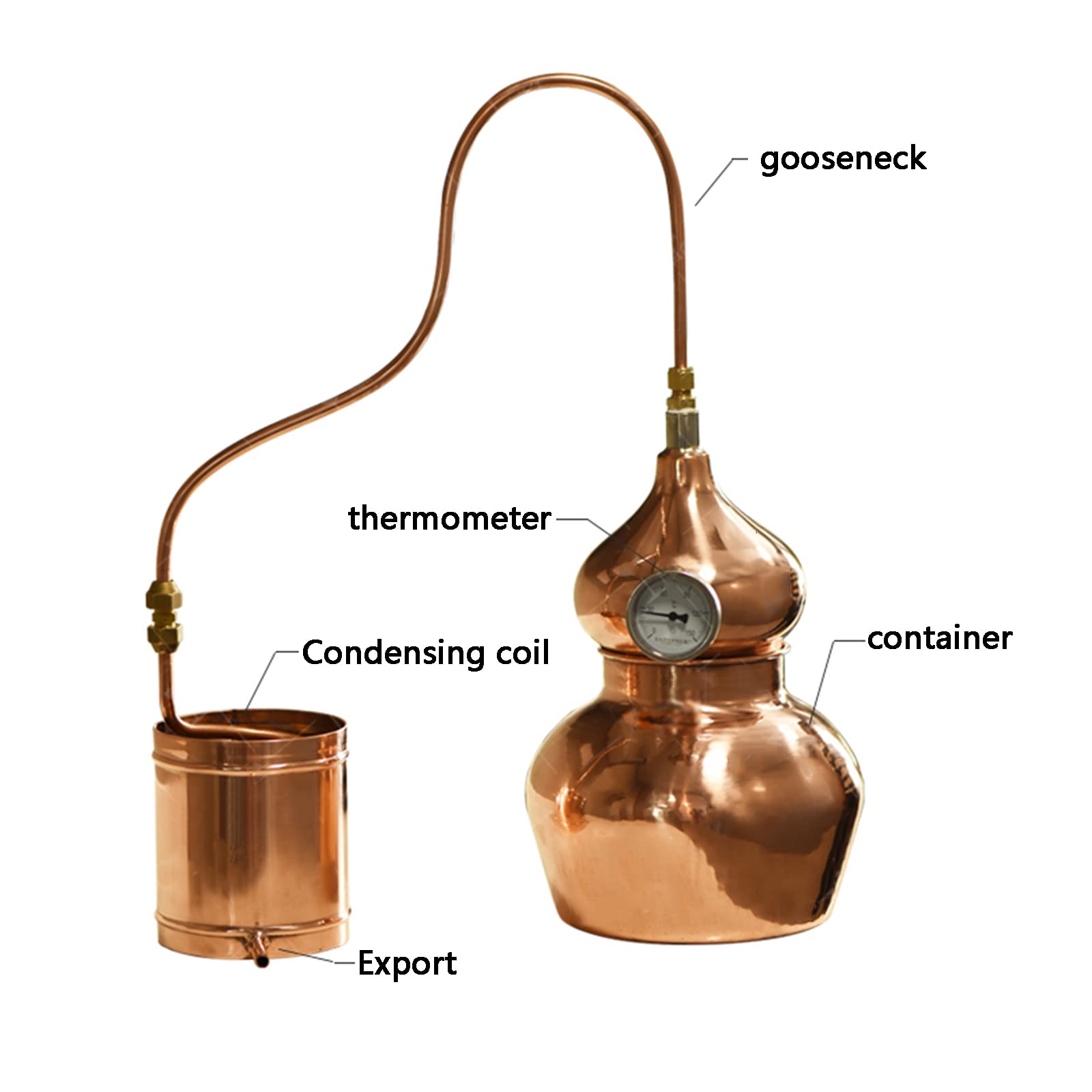 Small Moonshine Still Plans Appalachian Stills